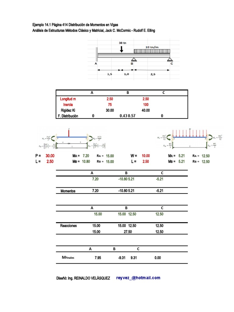 Excel Hardy Cross Vigas Norris Wilbur | PDF | Science | Ciencia y ...