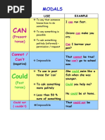 Useful Phrases Describing Weather | PDF | Sky | Thunder