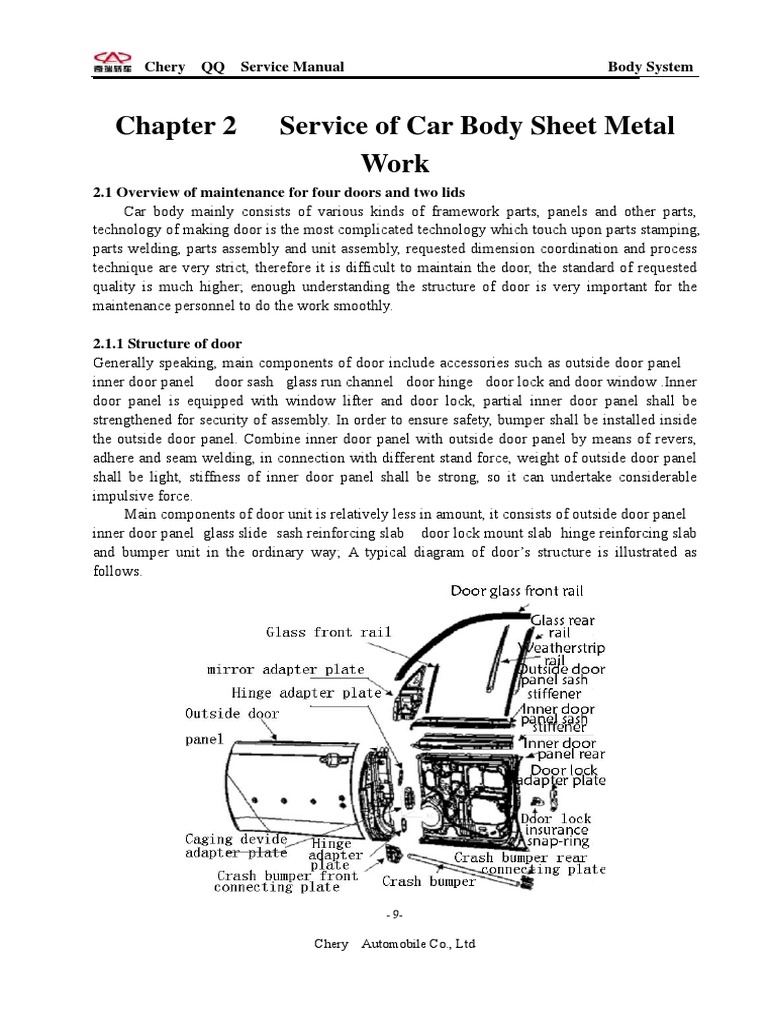 Chapter 2 Service of Car Body Sheet Metal Work | PDF | Door | Welding