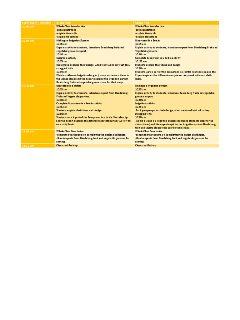Stem Event Timetable | PDF | Food Industry | Plants