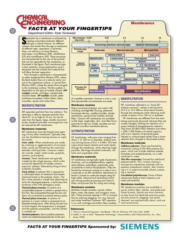 Facts at Your Fingertips-200803-Membranes | PDF | Membrane | Physical ...