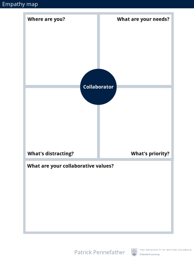 Where Are You? What Are Your Needs?: Collaborator | PDF | Career & Growth