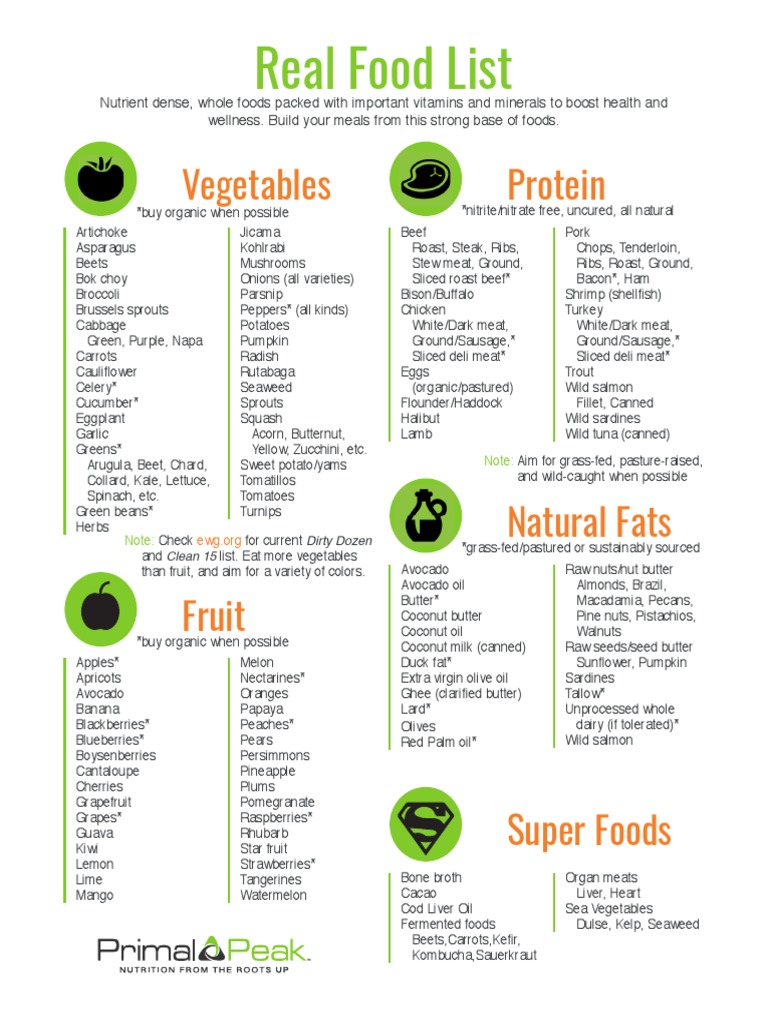 Real Food List: Protein Vegetables | PDF | Roasting | Vegetables