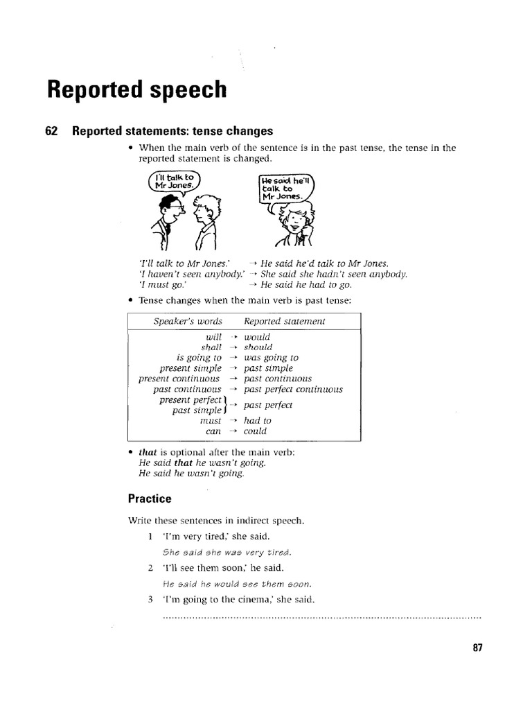Direct and Indirect Speech - Exercises + Key | PDF