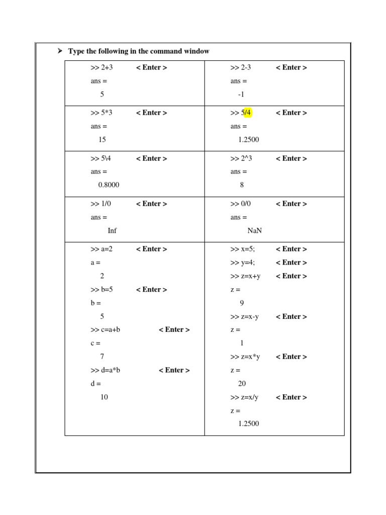 MATLAB Basics | PDF | Trigonometric Functions | Functions And Mappings