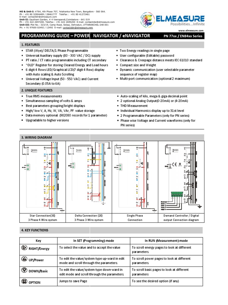 Programming Guide - Power Navigator Power Navigator / Enavigator ...