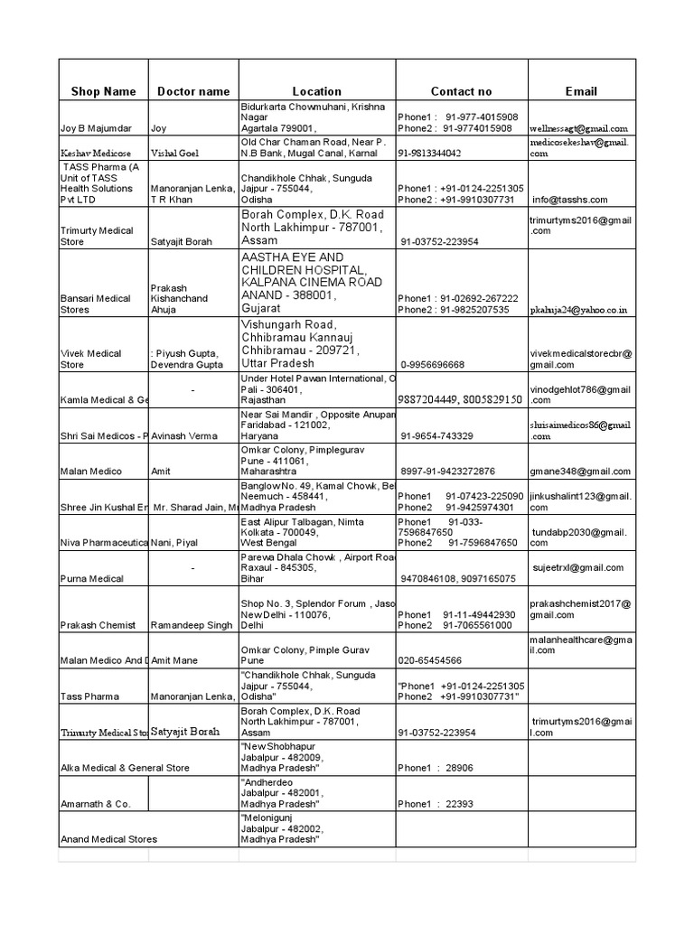 Healthcare Providers Directory - A listing of medical stores ...