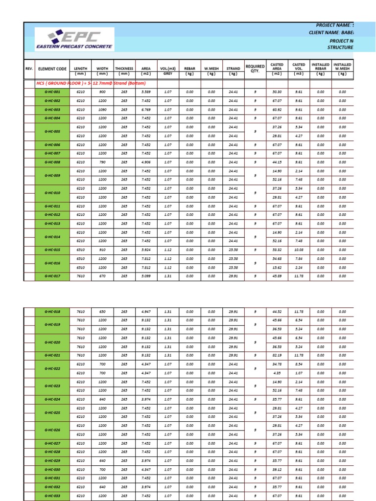 Main Bldg. (9-School) P-2012-018 | PDF | Building Engineering | Economic Sectors