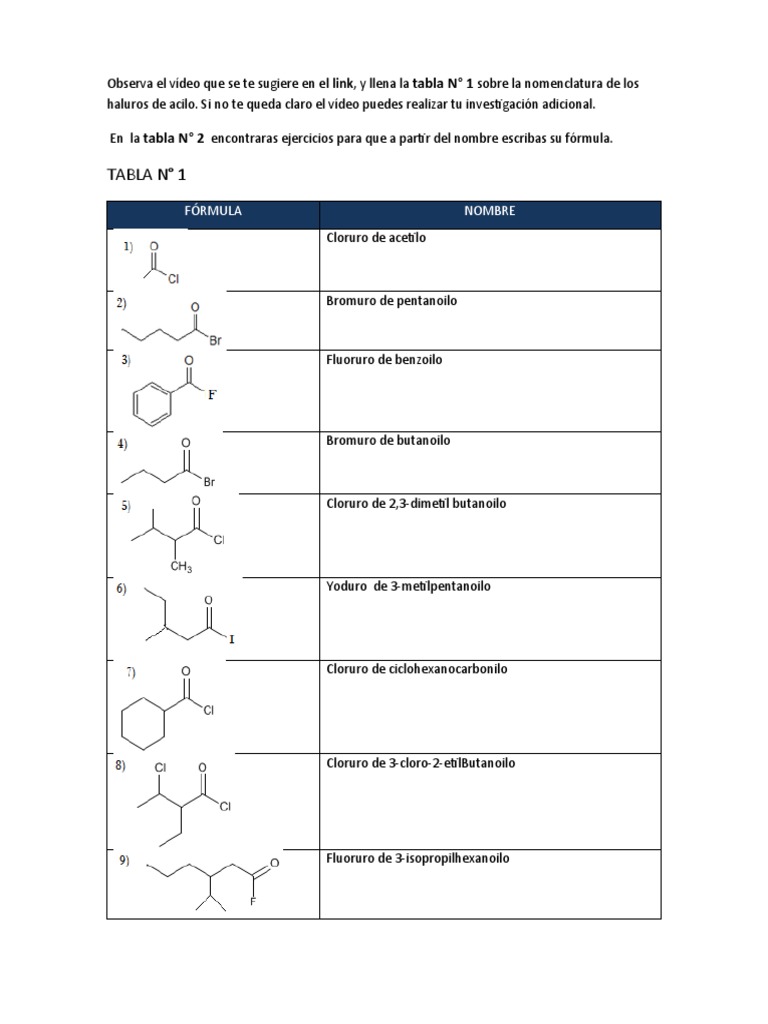 Nomenclatura de Haluros de Acilo | PDF