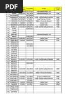 Paint Booth Checklist | PDF | Building Technology | Materials