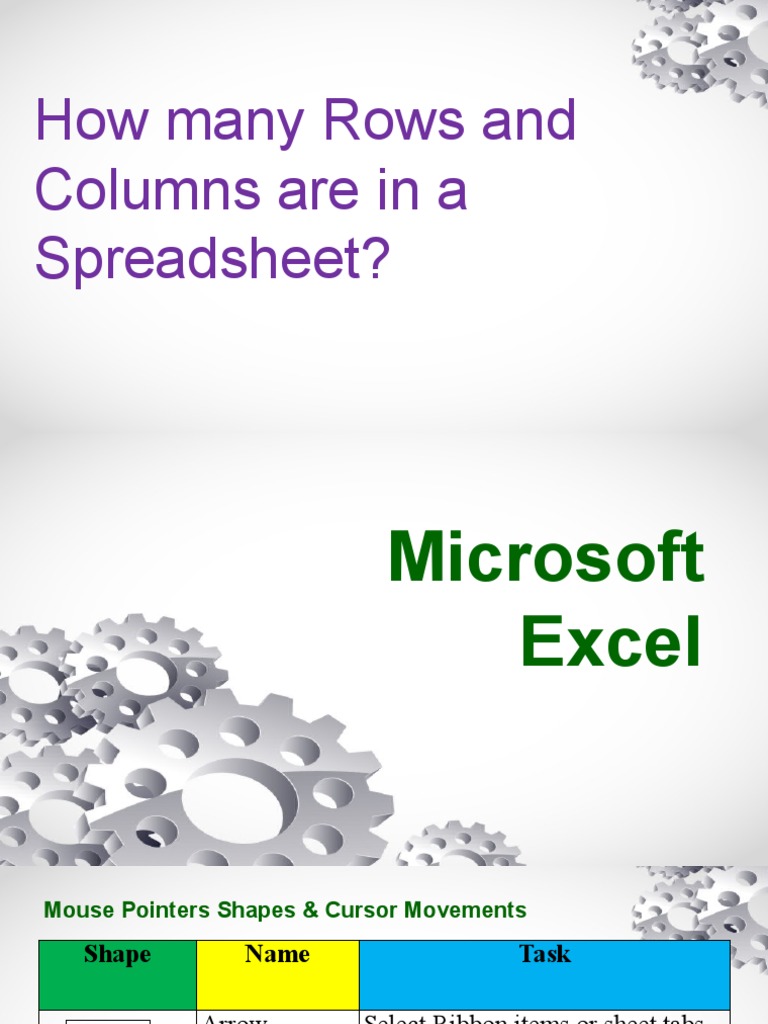 Mouse Pointers and Operators in Excel | PDF | Microsoft Excel | Spreadsheet
