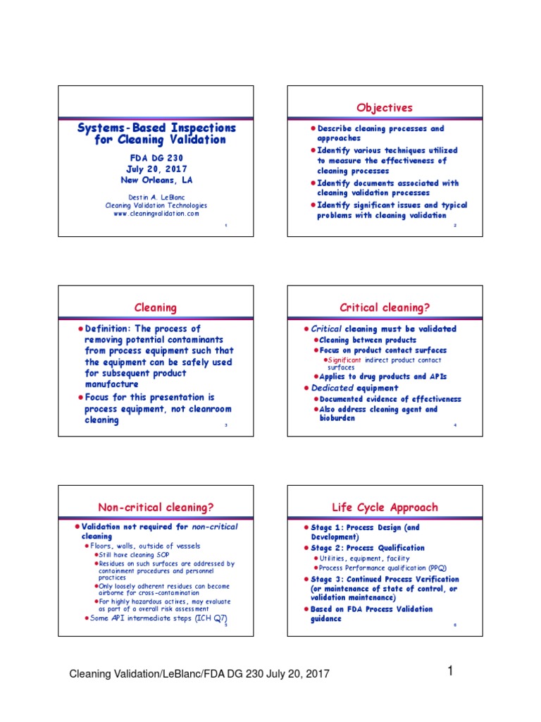 Systems-Based Inspections For Cleaning Validation: Objectives | PDF ...