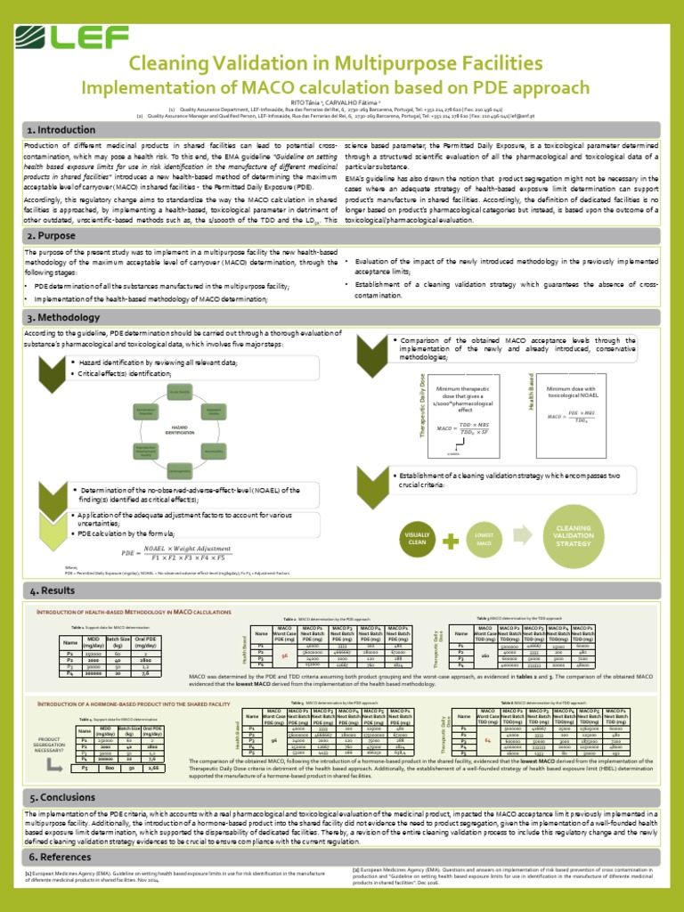 Implementation of MACO Calculation Based On PDE Approach: Cleaning ...