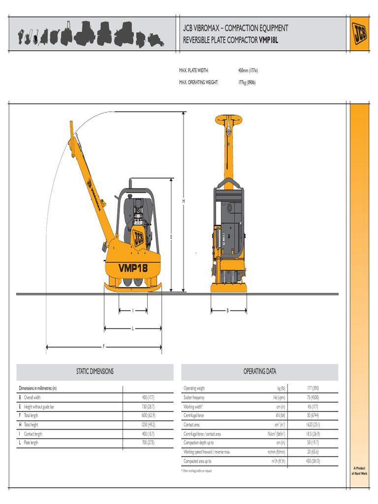 JCB Vibromax - Compaction Equipment Reversible Plate Compactor Vmp18L ...
