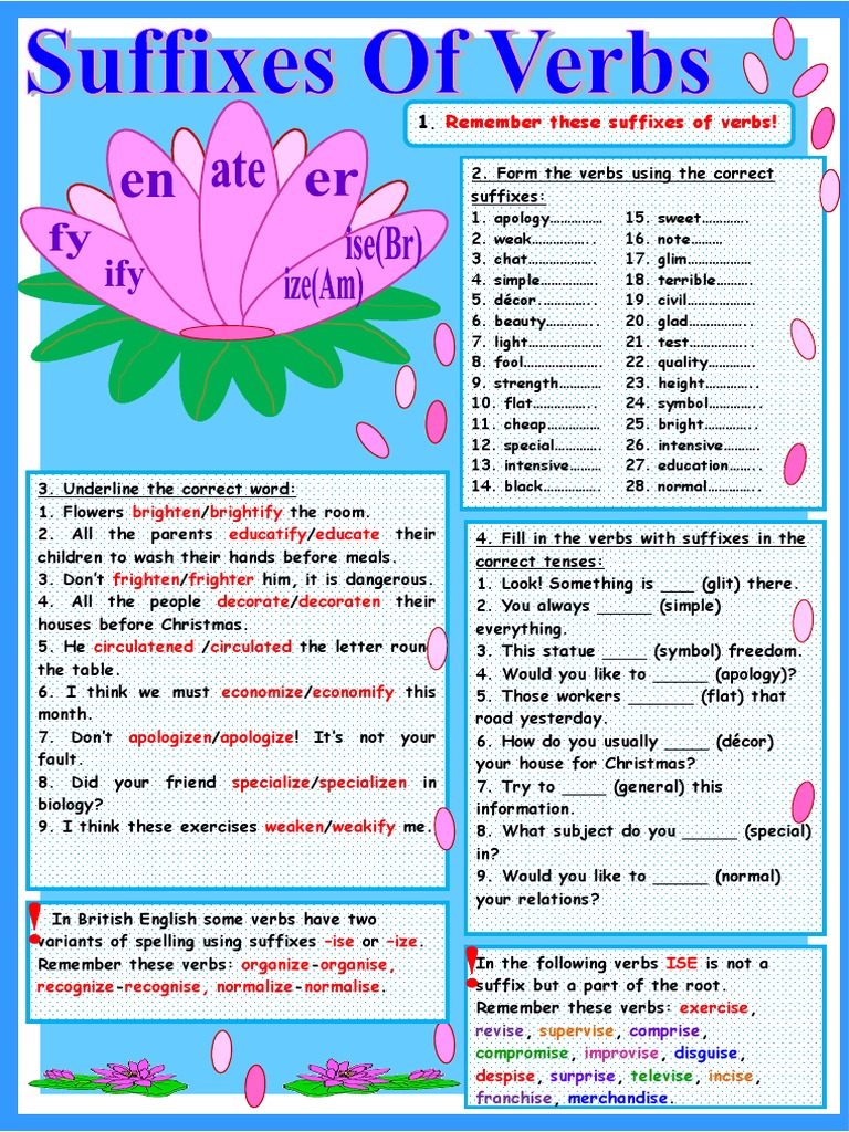 Remember These Suffixes of Verbs! Remember These Suffixes of Verbs ...