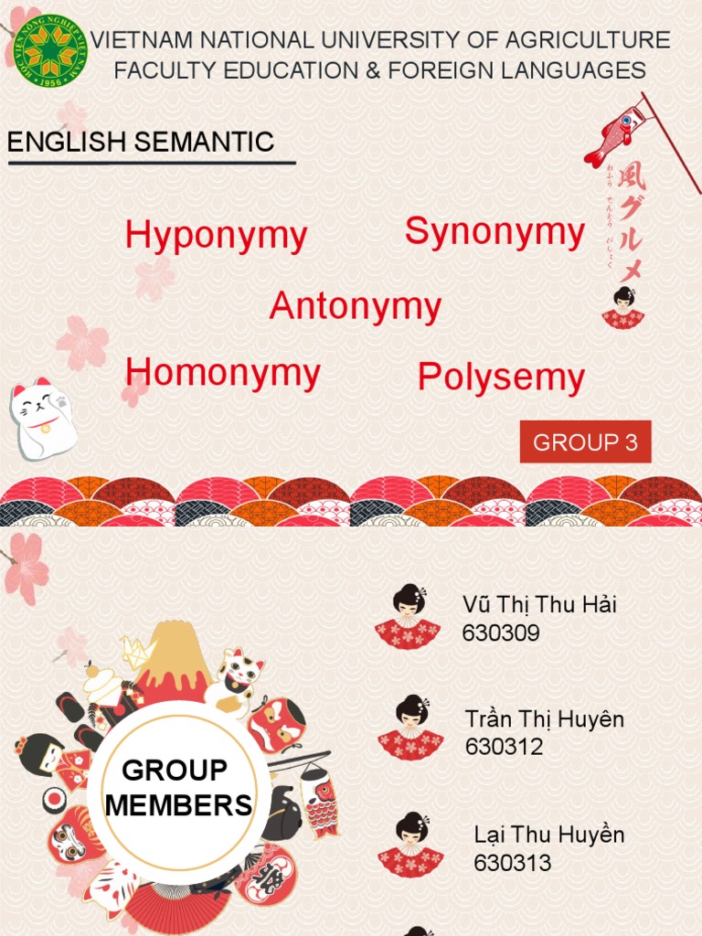 Hyponymy Synonymy Antonymy Homonymy Polysemy: English Semantic | PDF ...