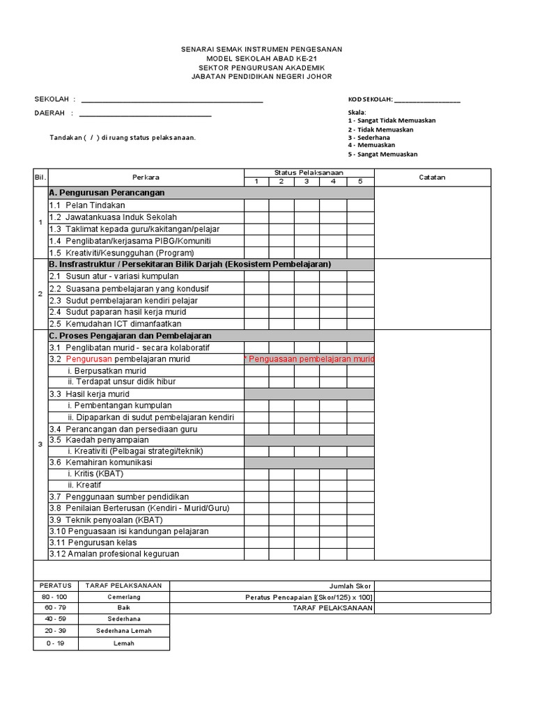 Instrumen-Pak 21 | PDF