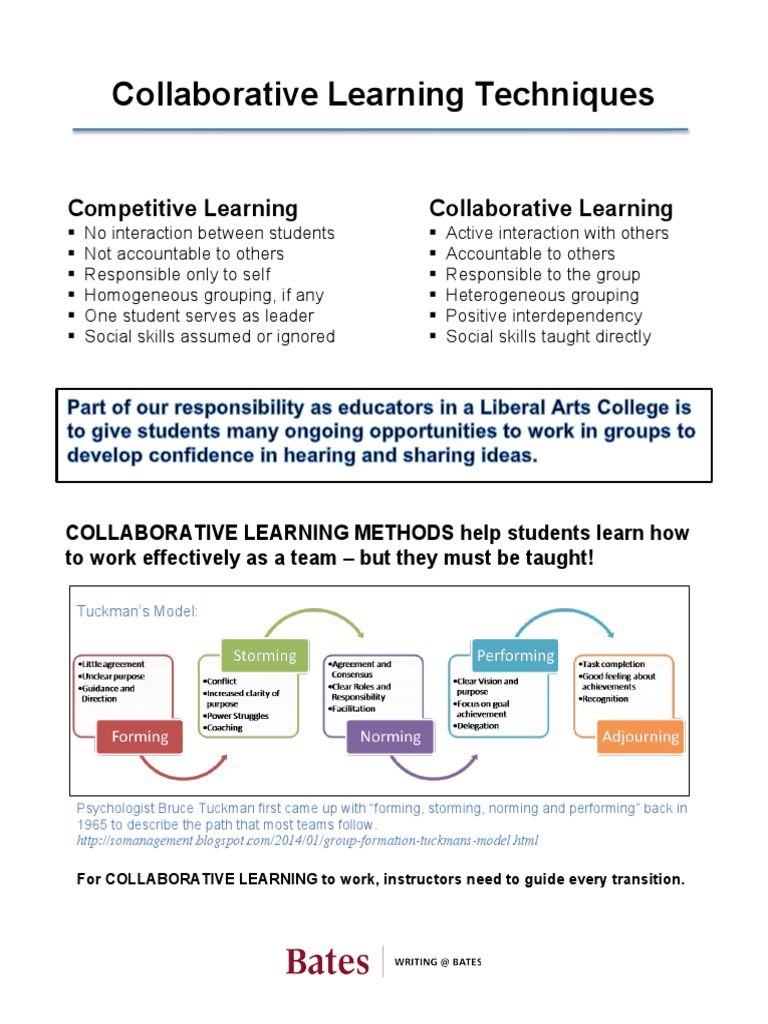 Collaborative Learning Techniques PDF | PDF | Learning | Cognition