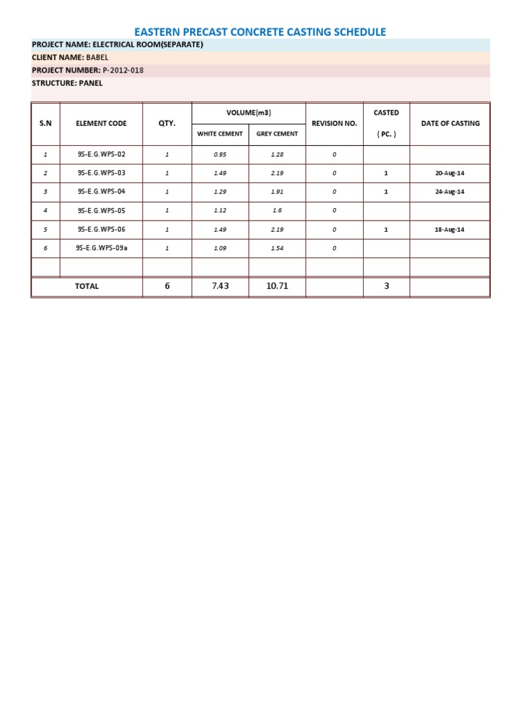 Eastern Precast Concrete Casting Schedule | PDF