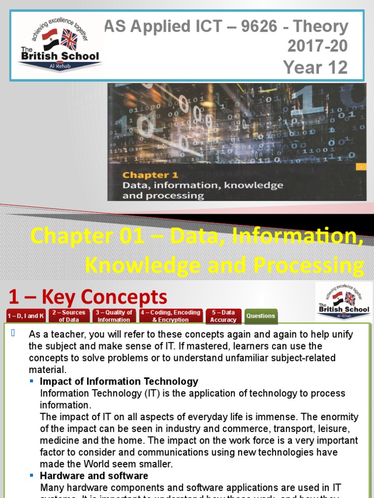 Year 12: AS Applied ICT - 9626 - Theory 2017-20 | PDF | Transport Layer ...