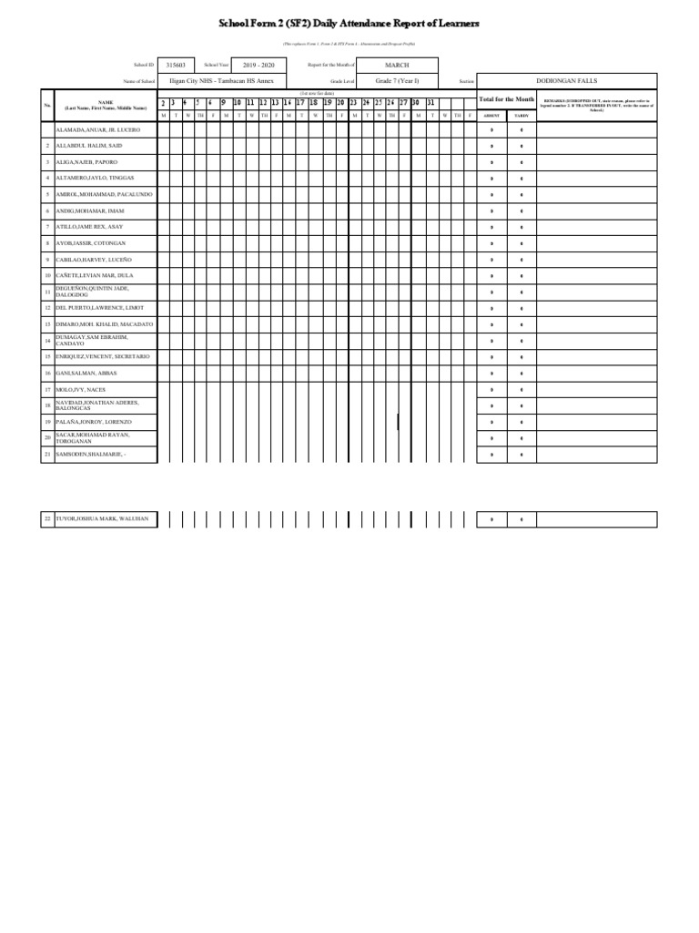 School Form 2 (SF2) Daily Attendance Report of Learners | PDF | Family ...