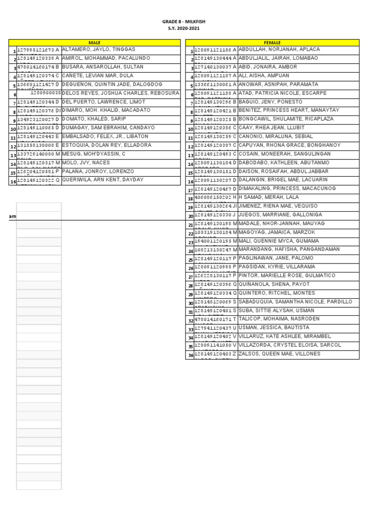 Section SY 2020 2021a | PDF