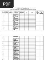 Situatie de Lucrari Model | PDF
