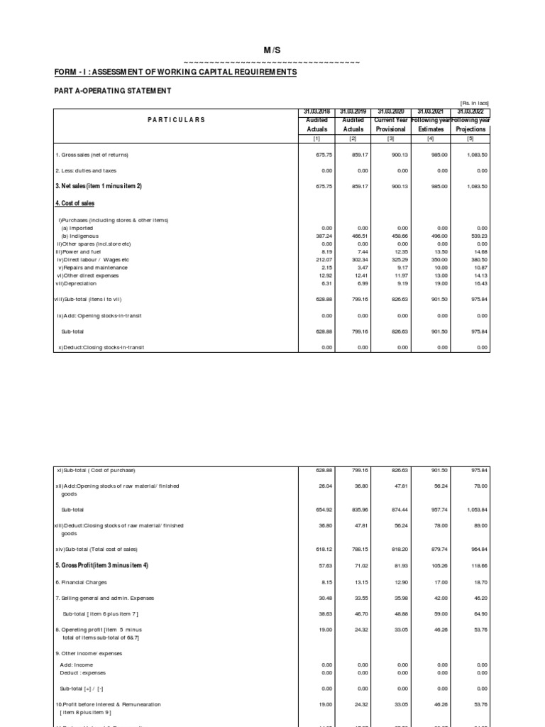 Form - I: Assessment of Working Capital Requirements: Part A-Operating Statement | PDF | Loans ...