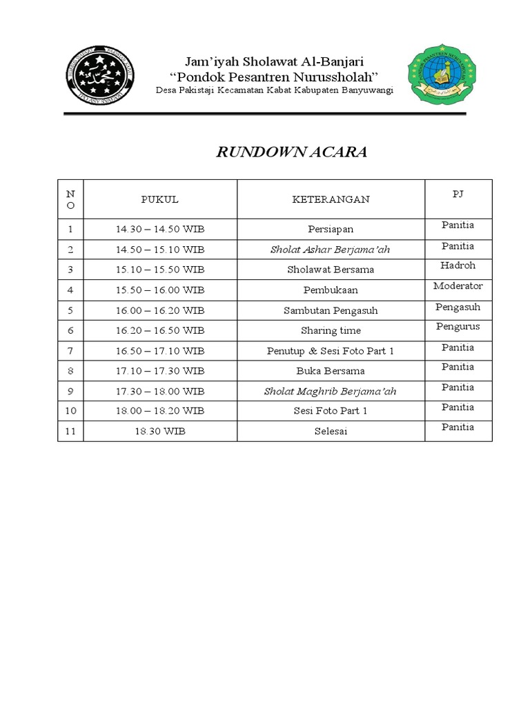 Rundown Bukber | PDF