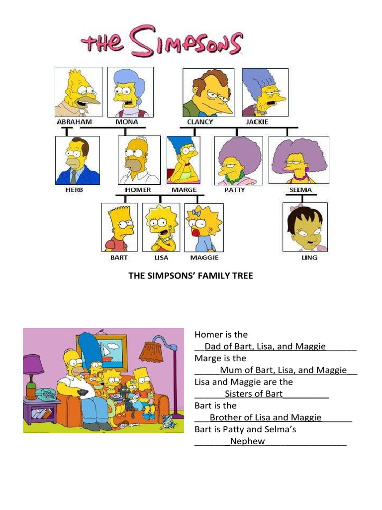 The Simpsons Family Tree Tests - 7355 | PDF