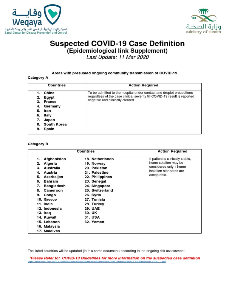 Suspected COVID-19 Case Definition: (Epidemiological Link Supplement ...