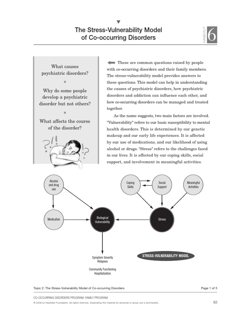 06 Stress-Vulnerability Model | PDF | Dual Diagnosis | Mental Disorder