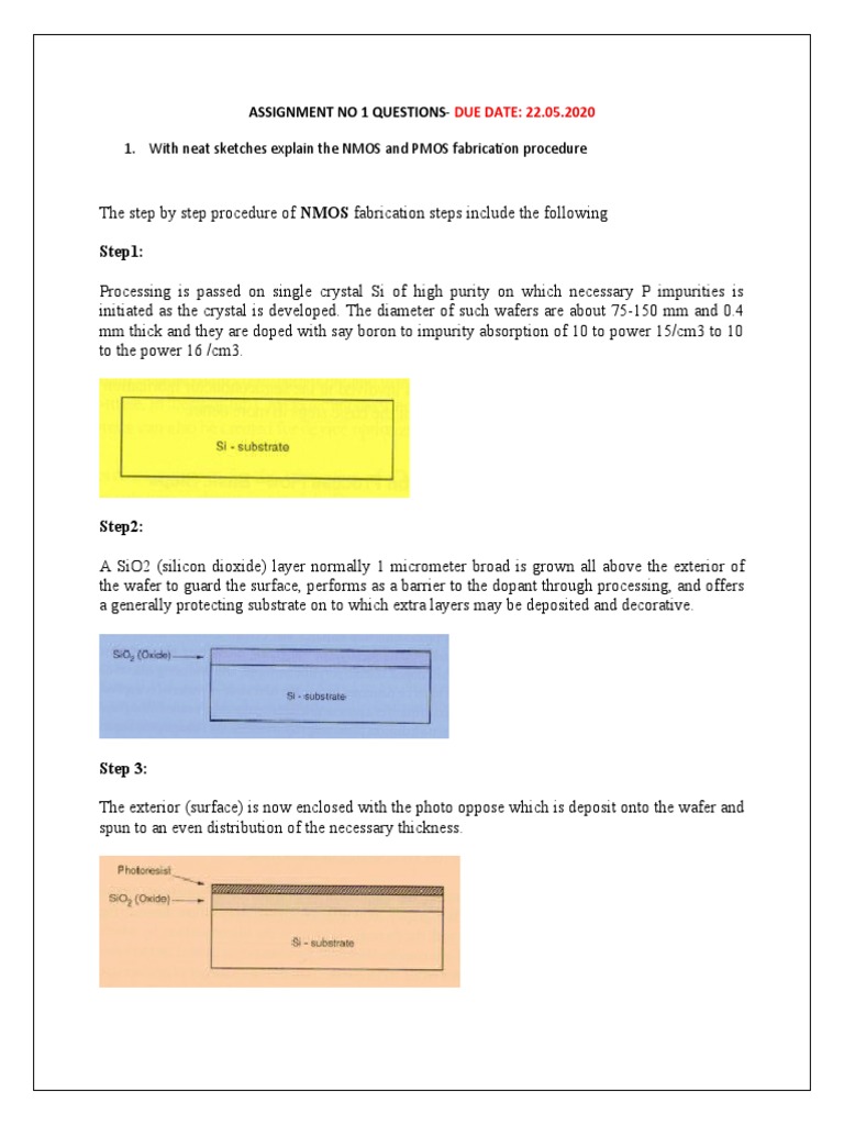 Step1:: 1. With Neat Sketches Explain The NMOS and PMOS Fabrication ...