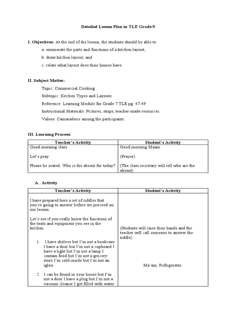 A Comprehensive Lesson Plan on Kitchen Layouts and Designs for Grade 9 ...
