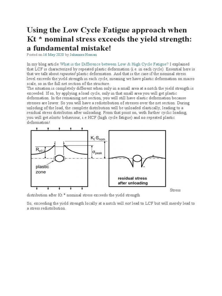 Using The Low Cycle Fatigue Approach When KT Nominal Stress Exceeds The ...