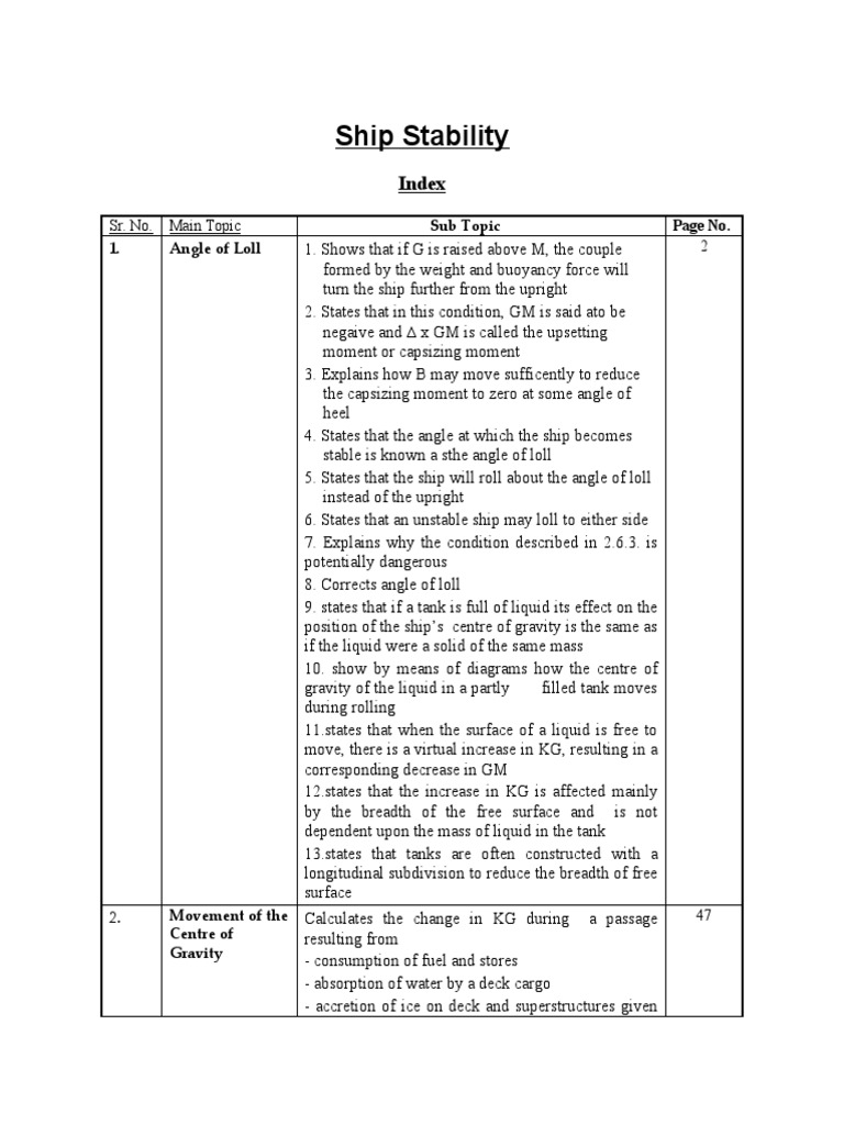 Sem2 - Ship Stability | PDF | Buoyancy | Shipping