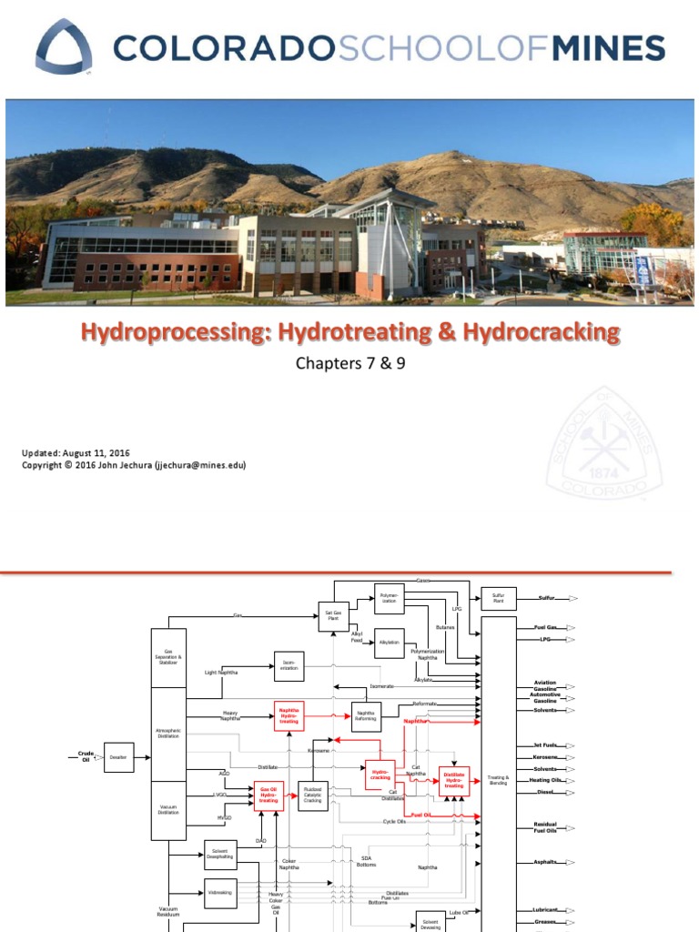 Hydroprocessing: Hydrotreating & Hydrocracking: Chapters 7 & 9 | PDF ...