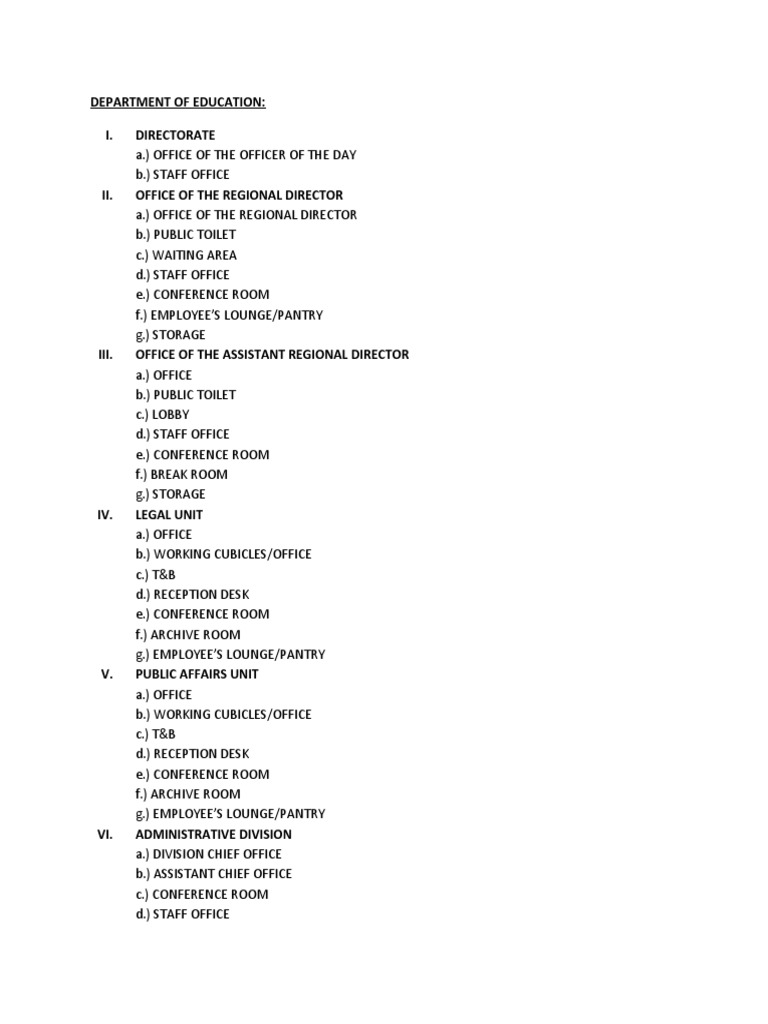DepEd Space Requirements | PDF | Business