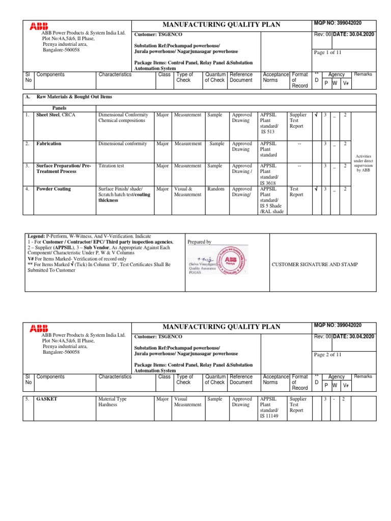 Quality Assurance Plan for Electrical Control Panels and Relay Panels ...
