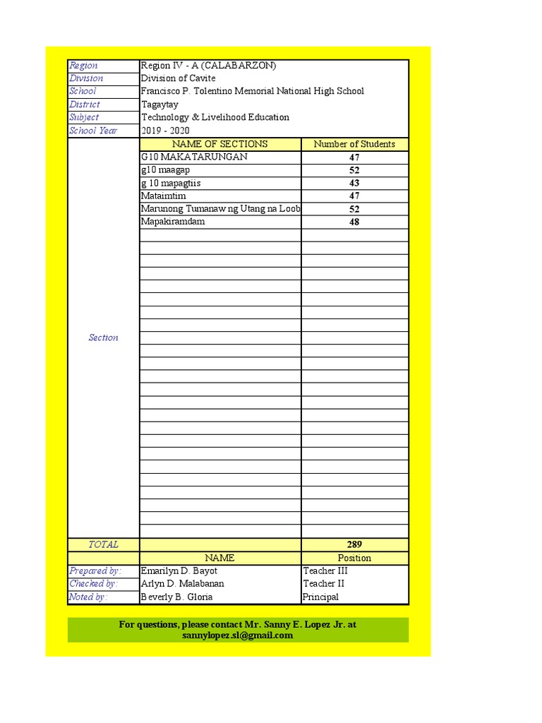 Automated Item Analysis GRADE 102020 | PDF | Behavior Modification ...
