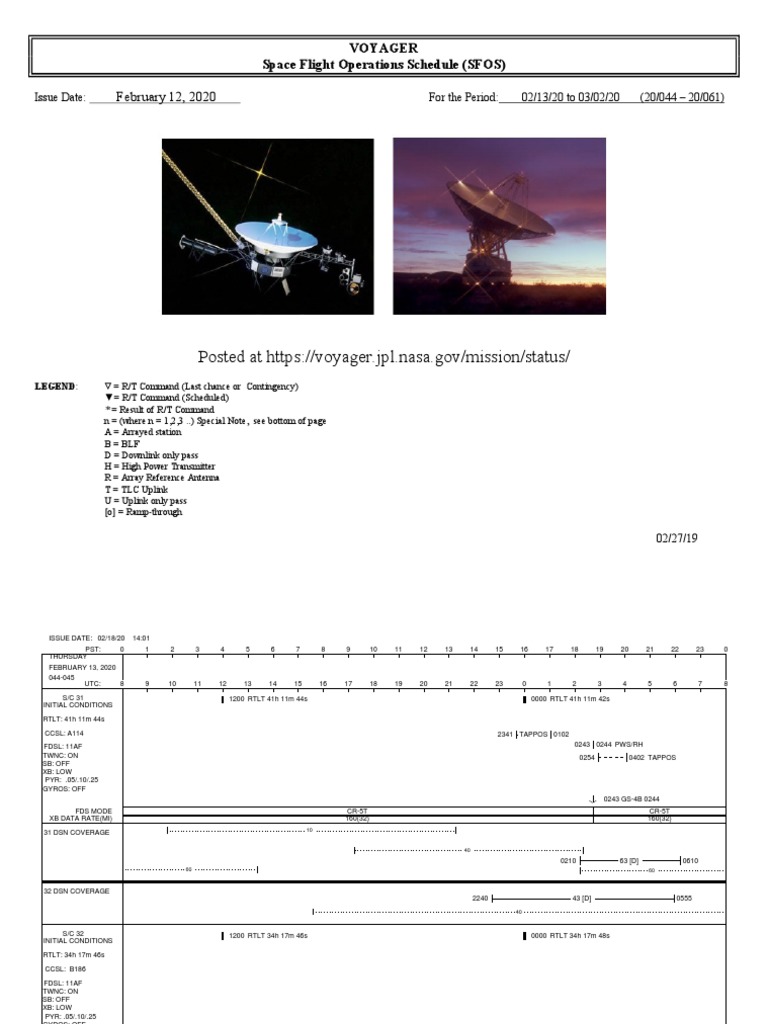 Posted at Https://voyager - Jpl.nasa - Gov/mission/status/: Voyager ...