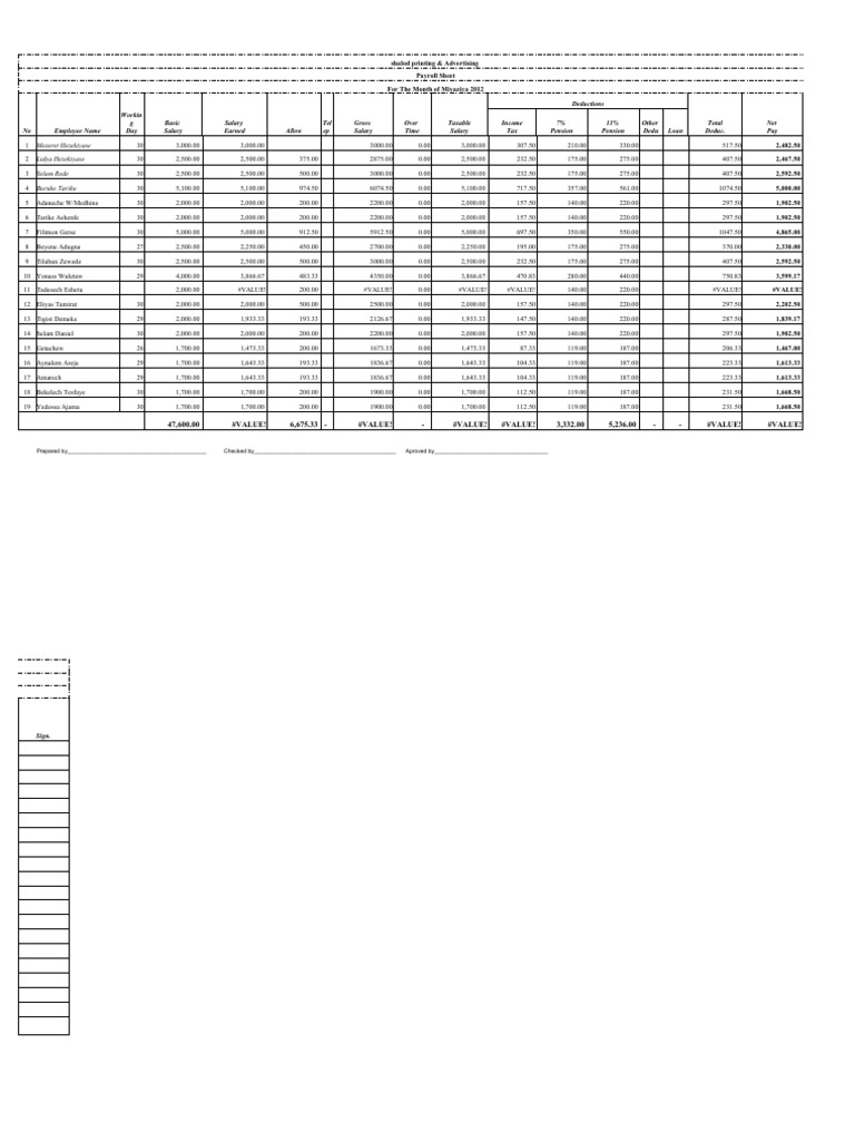 Payroll Example | PDF | Payroll | Wealth