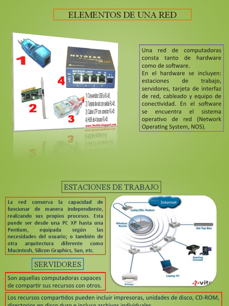 Elementos Red | PDF | Cable coaxial | Controlador de interfaz de red