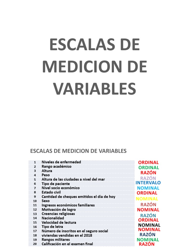 Escalas de Medición de Variables | PDF