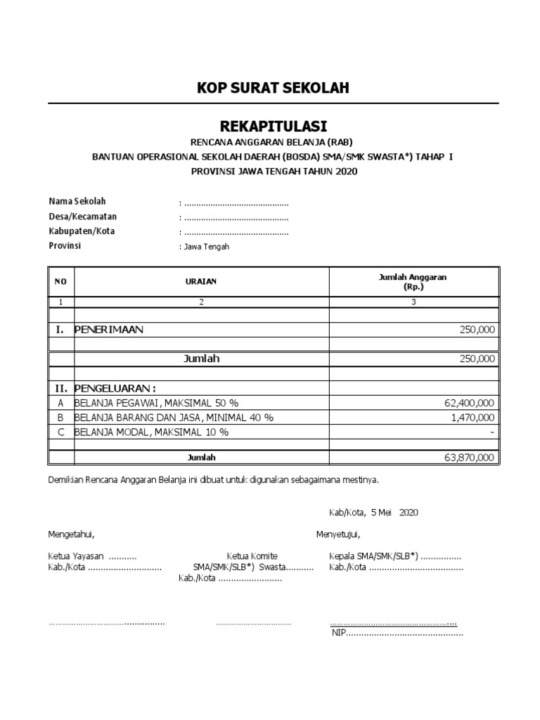 Rab Bosda Sma, SMK, SLB Swasta Tahun 2020 | PDF