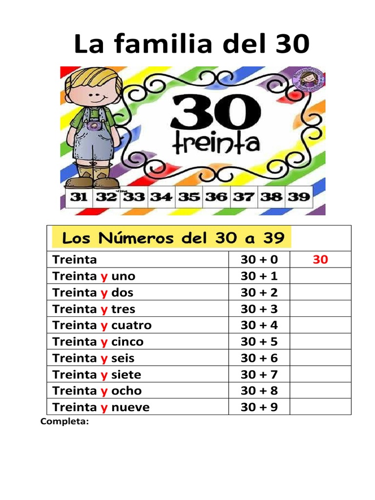 Familia Del 30 | PDF