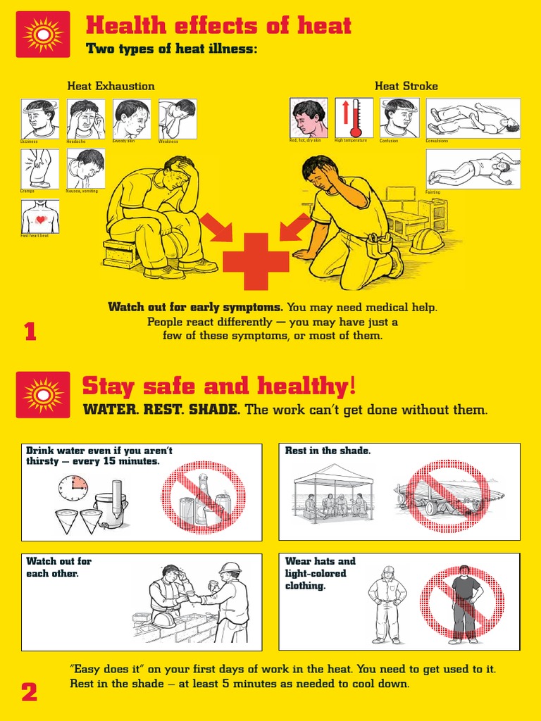 Heat Stress Poster 2 - 260520153053 | PDF | Hyperthermia | Epidemiology