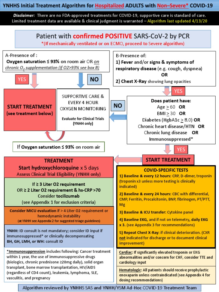 Tto COVID-19 TREATMENT ADULT Algorithm | PDF | Antiviral Drug | Enzyme ...