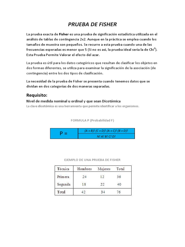 Prueba exacta de Fisher para tablas de contingencia 2x2 | PDF