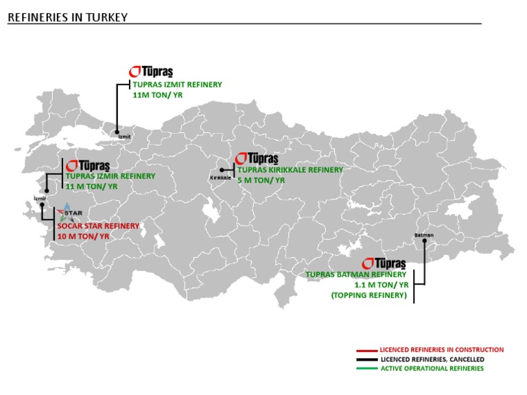 Turkish Refinery Overview and Capacity | PDF